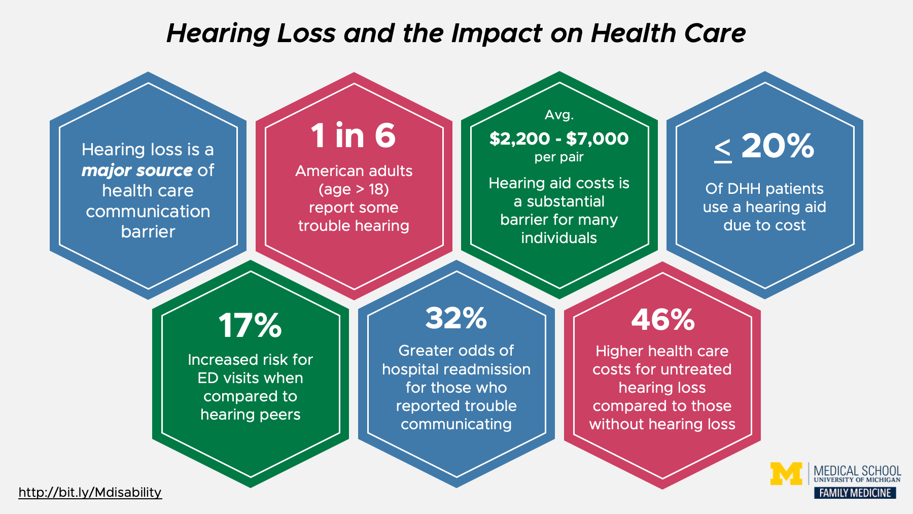 Visual Abstracts — Cathy Park